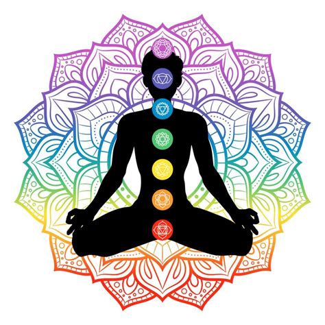 Chakra Colors: Guide to 7 Chakras & Their Meanings (Free Chart) (2023 ...