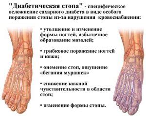 Диабетическая стопа: симптомы и лечение, причины, фото
