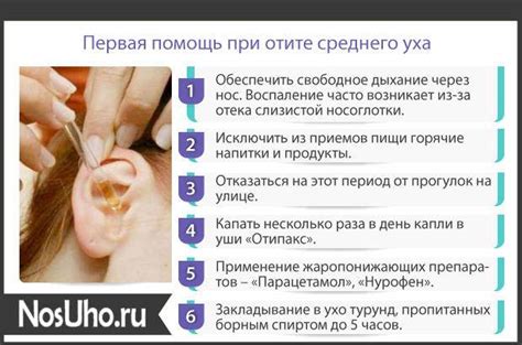 Острый отит, причины и лечение острого отита среднего уха без ...