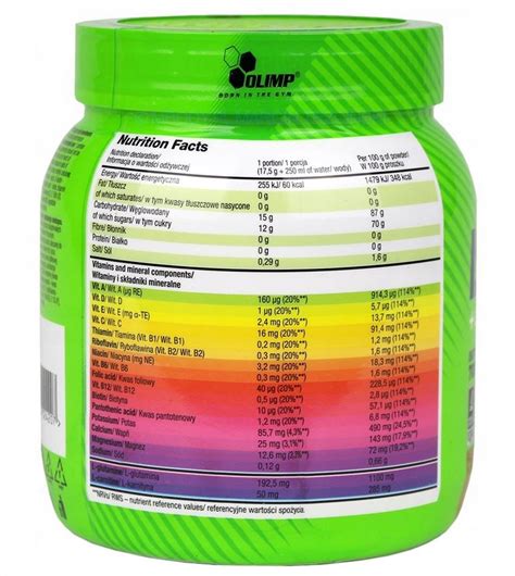 OLIMP ISO PLUS 700g NAPÓJ IZOTONICZNY IZO PLUS - 8827567239 - oficjalne ...
