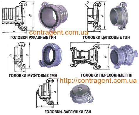 Головка рукавная, муфтовая, цапковая, переходная, всасывающая ...