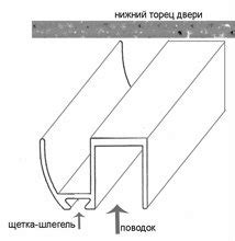 Алюминиевый профиль для раздвижных дверей