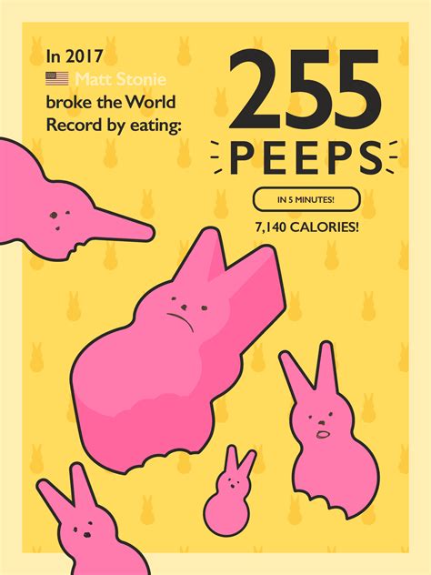 Peeps