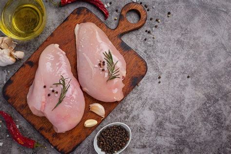 В Новосибирске подняли цены на куриное филе — теперь оно стоит 527 ...