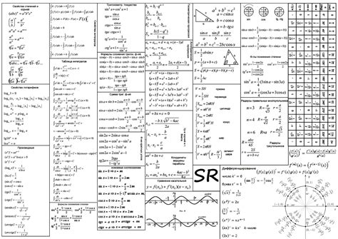 Тесты По Математике За 2012 Егэ - developerstheory