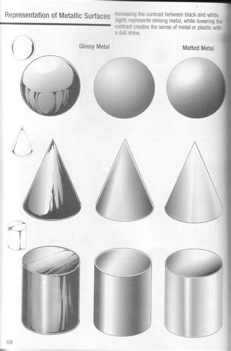 Draw metal