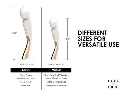 LELO Smart Wands presentation