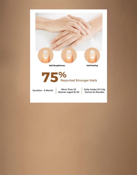 QYRA® - The Gold Standard For Collagen