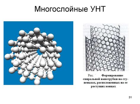Углерод. Аллотропные состояния углерода - презентация онлайн