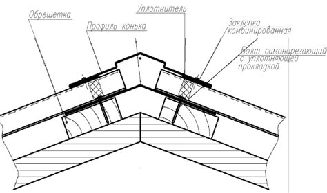 Устройство крыши из профнастила (профлиста): схема, технология
