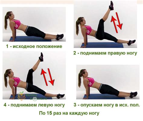 Эффективные упражнения для похудения живота и боков в картинках для ...