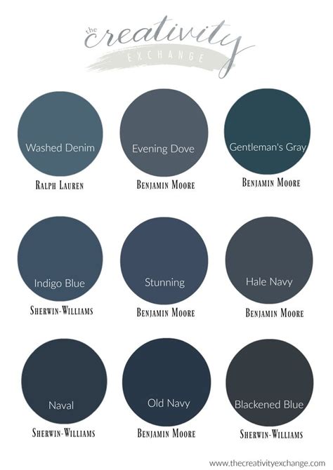 Best Navy Paint Colors for Your Home