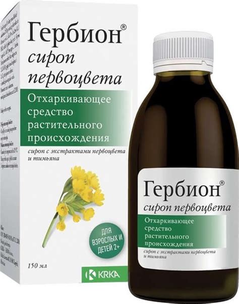 Лучшие средства от кашля и боли в горле для взрослых и детей