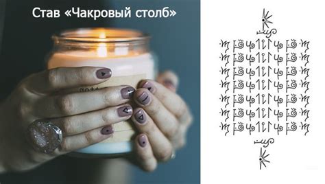 Чистка чакр самостоятельно при помощи медитации и рун