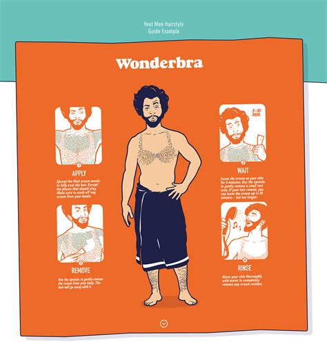 VEET MEN ILLUSTRATIONS on Behance
