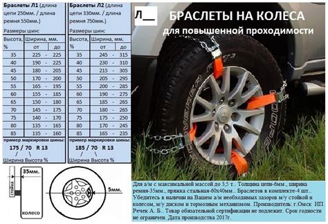 Что означают размеры шин 185 65 15: Интернет-магазин шин и дисков ...