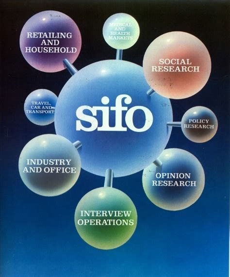 Sifo 1984 s1
