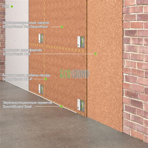 SoundGuard ЭкоЗвукоИзол Огнестойкая 1200×800×13 мм | EcoSound