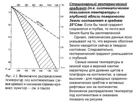 Глубинное строение земли - презентация онлайн