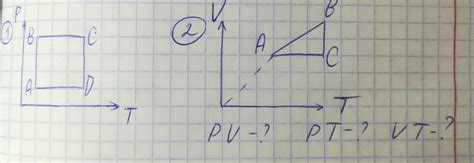 Спасите, пожалуйста, меня! Нужно построить графики зависимостей PV, VT ...