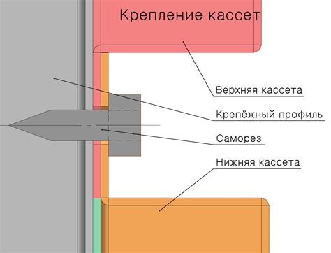 Как выполняется монтаж фасадных кассет | Статьи Мет-Фасад