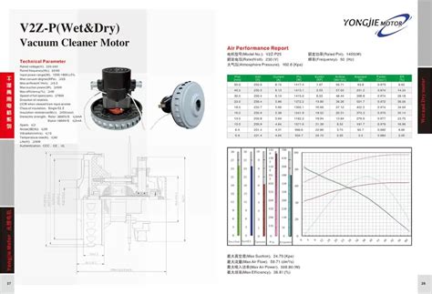 V2z-p25 Low Noise Wet And Dry 1200w Vacuum Cleaner Motor_good Price ...