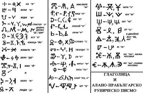 Image result for старобългарски символи и знаци