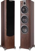 Wharfedale Vardus VR-400 - купить акустическую систему: цены, отзывы ...