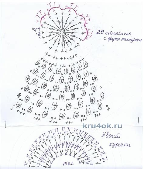 Вязаные курочки на Пасху — работа Надежды Борисовой