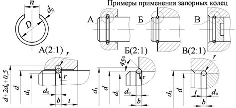 Кольца пружинные упорные плоские внутренние концентрические (по гост ...