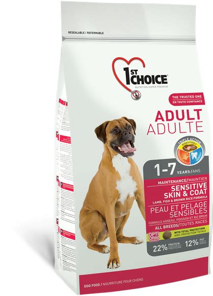 1st Choice Canada - Hypoallergenic All Breeds - Adult