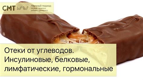 Отеки от углеводов. Инсулиновые и белковые отеки. Лимфатические и ...