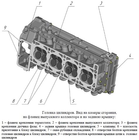 ГБЦ ЗМЗ 409