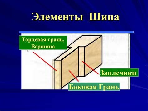 Шиповые соединения - презентация онлайн