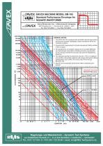 SM 105 - RMS - PDF Catalogs | Technical Documentation | Brochure
