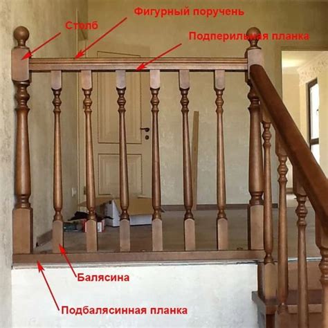 Какой швеллер использовать для лестницы: основные разновидности ...