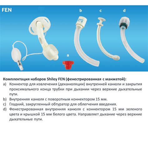 Фенестрированная трахеостомическая трубка Shiley с манжетой купить ...