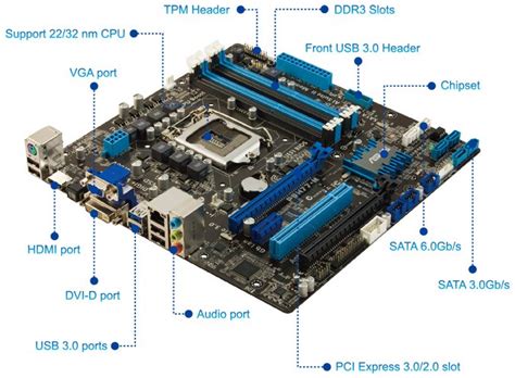 Asus P8H77-M/CSM P8H77-M CSM iH77 LGA1155 PCIe 3.0 microATX motherboard ...