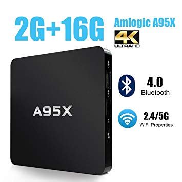 A95x Pro TV Android Box Review - Web Safety Tips