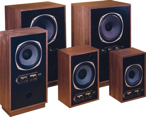 Tannoy Gold and the birth of ‘The London Sound’