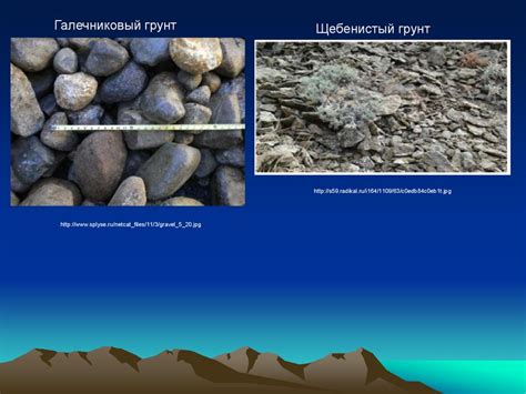 Грунты. Классификация. Определение грунта по ГОСТ 25100-2011 ...
