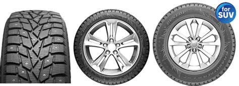 Шипованные шины Dunlop SP Winter Ice02 и Dunlop Grandtrek Ice02 ...