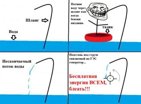 Скачать прикольные и красивые картинки: Занимательная физика на fun ...