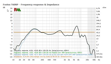 What headphone(s) do you own ? | Page 23 | Audio Science Review (ASR) Forum