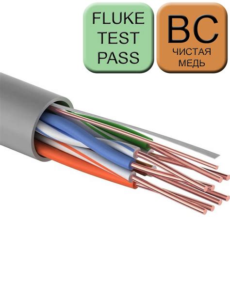 Кабель SUPRLAN U/UTP витая пара категории 5e, 4 пары, 24AWG, чистая ...