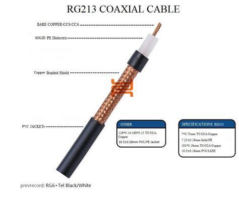 RG213 specification – Venus Information Technology Co., Ltd.
