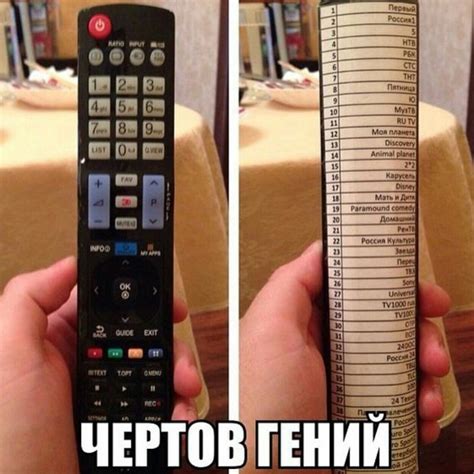 Pin by Olka Sazhina on Фабрика настроения. | Remote, Handcraft, Fanny ...