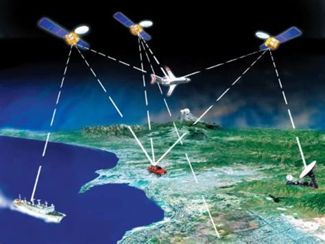 Спутниковые (GPS) измерения - ООО «ГЕОПУНКТ» Оформление земли, Геодезия ...