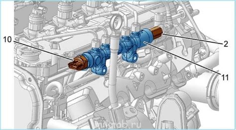 Топливная система Peugeot Boxer - Клуб любителей микроавтобусов и минивэнов
