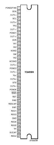 Selling TDA8588BJ/R1, TDA8588J, TDA8589 with TDA8588BJ/R1, TDA8588J ...